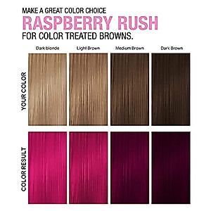 Raspberry Color Depositing Shampoo - Hot Pink Semi Permanent Hair Color with BondHeal Bond Rebuilder - Magenta Hair Dye 6.4 oz