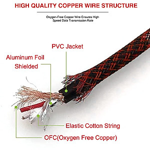 Maicailu XLR Cable 6 feet 1Pack, Male to Female XLR Cable Balanced 3 PIN XLR Microphone Cable for Speakers Microphone and Audio Device(1.8m(6ft), Red, 1)