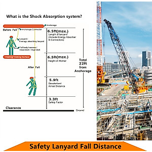GLOROUSCHU Full Body Safety Harness Tool Fall Protection，OSHA/ANSI Compliant,ASTM F1774certified | INTERNAL Shock Absorbing Lanyard（Orange）