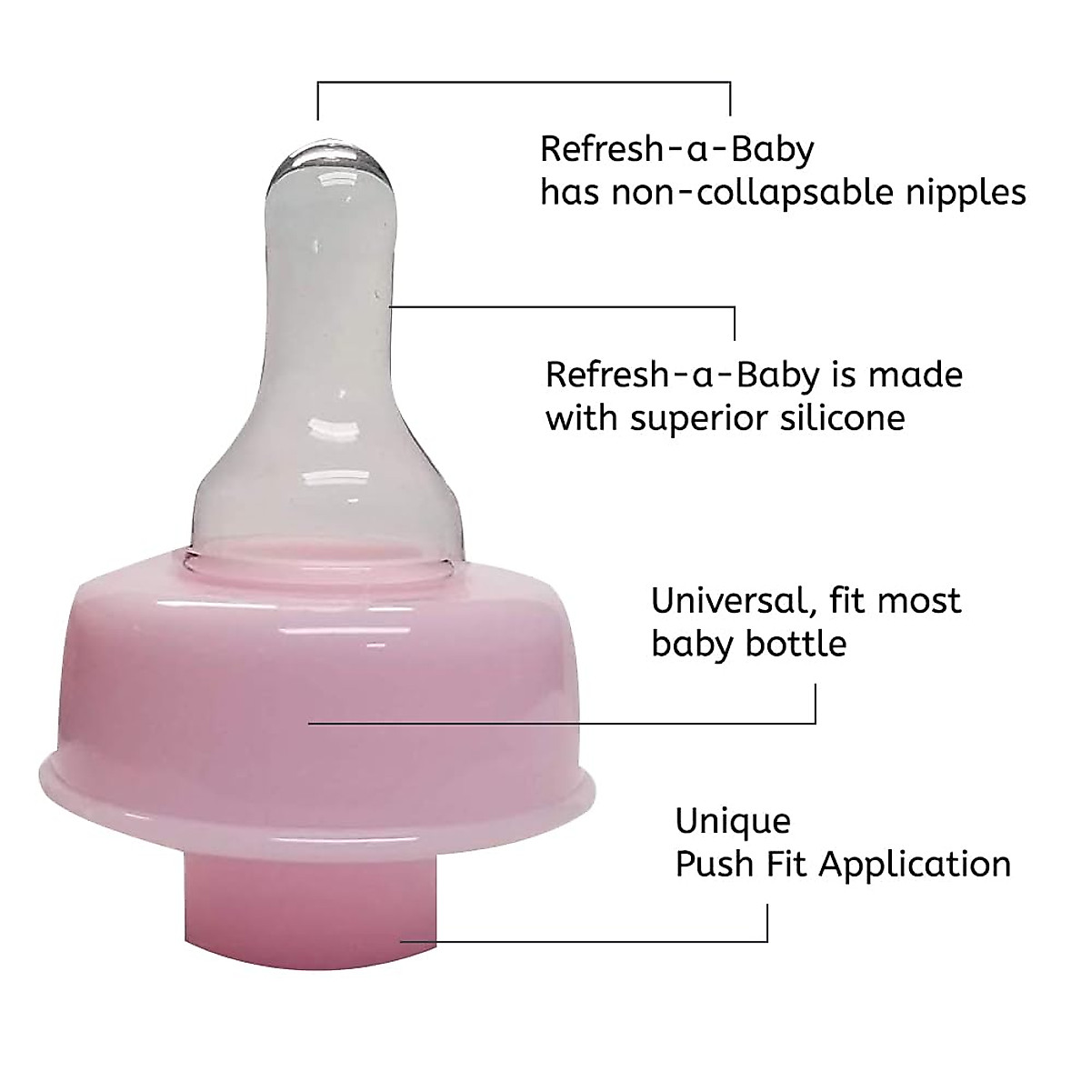 Refresh-a-Baby Universal Bottle Top Adapter – 2 Pc Pack, Reusable, Convert any Bottle into a Child's Bottle, Fits any Formula (Pink)