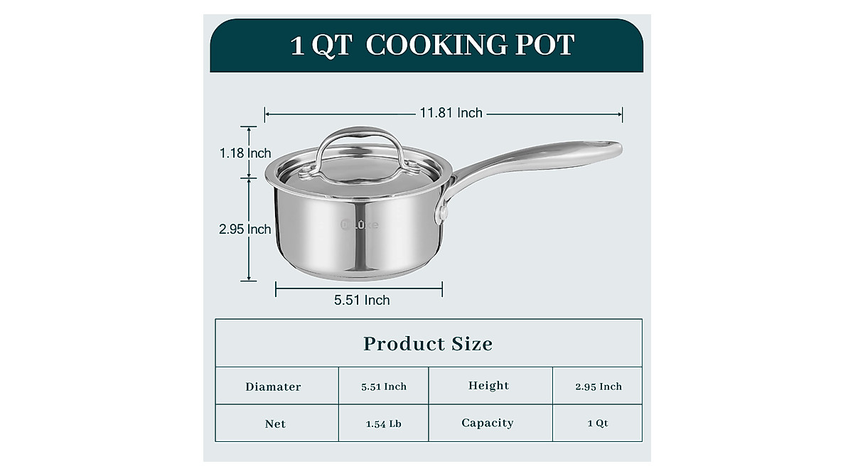 Deluxe Stainless Steel 1-Quart Saucepan with Lid – Versatile ...
