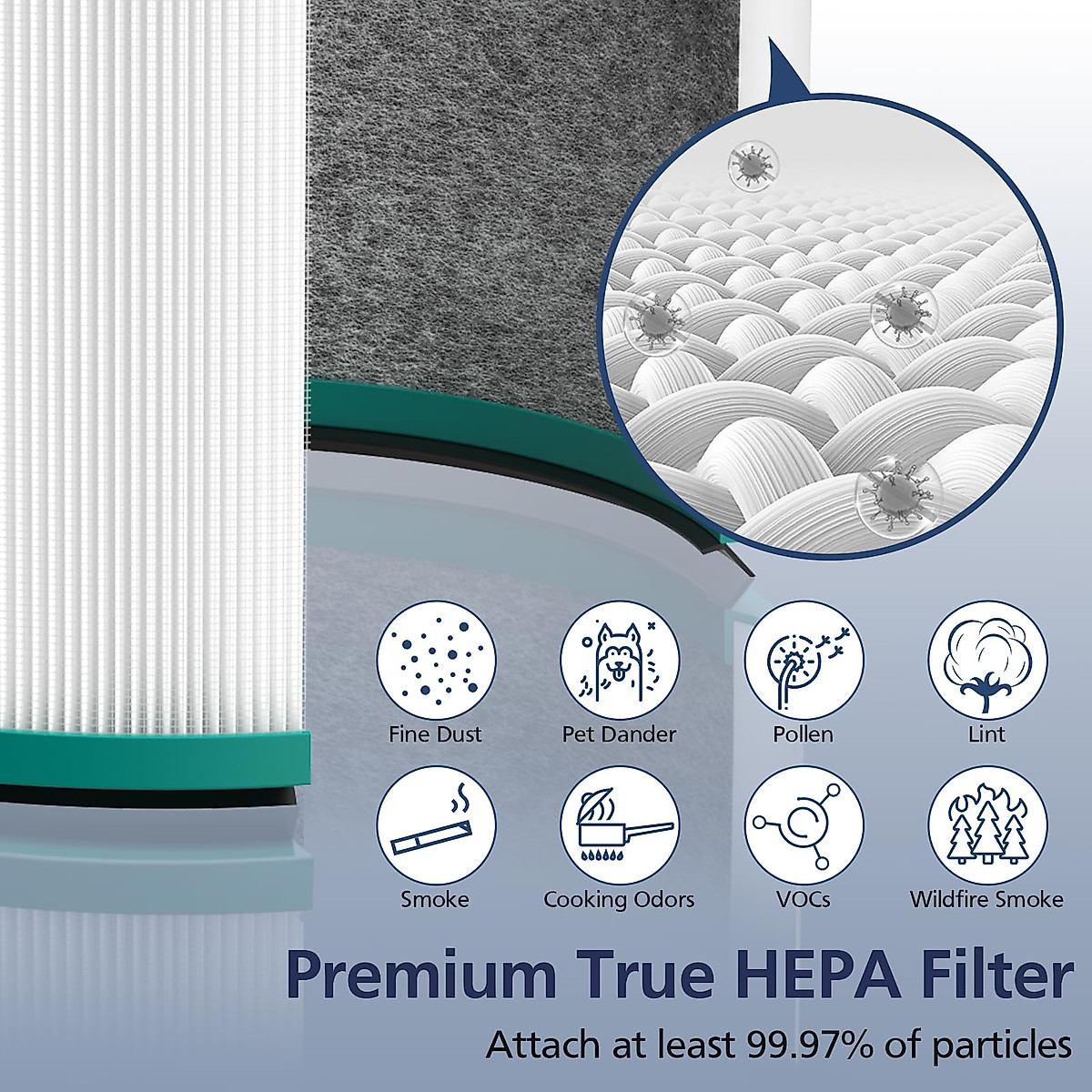 2-Pack HP01 HP02 True HEPA Filter Compatible with Dyson Pure Hot Cool Link HP01 HP02 & Dyson Pure Cool Link desk fan DP01 DP02, H13 HEPA for Dyson HP01 Filter, Compare to Part # 968125-03.