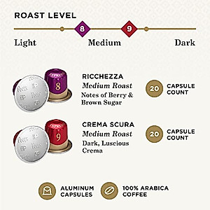 Peet's Coffee, Medium Roast Espresso Coffee Pods Variety Pack, Compatible with Nespresso Original Machine, Intensity 8-9, 40 Count (4 Boxes of 10 Espresso Capsules)