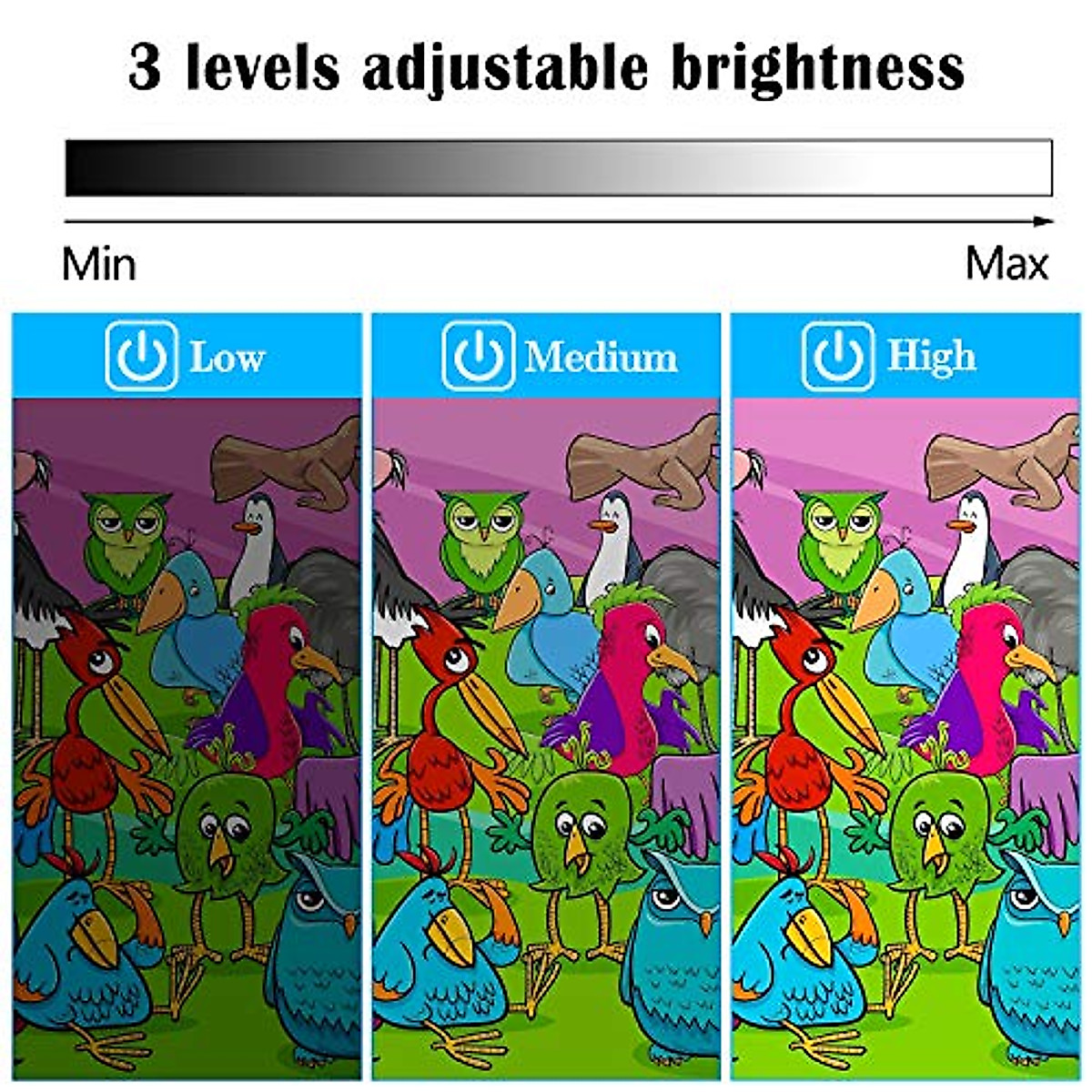 Ratukall 183PCS A4 Diamond Painting Light Pad Kit, Light Board for Diamond Painting Accessories, Tracing Light Box with 5D Painting Tools Set for Full Drill & Partial Drill 5D Diamond Art