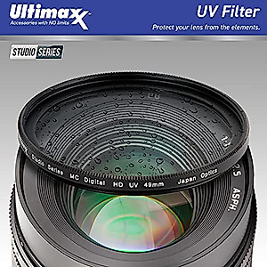 Ultimaxx Essential Panasonic Lumix G9 with 12-60mm f/2.8-4 Lens Bundle - Includes: 2X 64GB Ultra Memory Cards, 1x Replacement Battery, 3PC Protective Filter Kit, Camera Backpack & More (27pc Bundle)