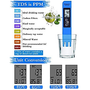 Extenuating Threads PH Water Tester Digital Kit, TDS PPM EC Meter, 2 Pack