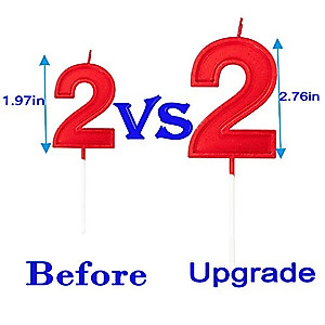 2.76in Birthday Candles Glitter Cake Red Number 2 Candles Topper Decoration for Wedding Anniversary,Kids and Adults Party Celebration (RED Number 2)