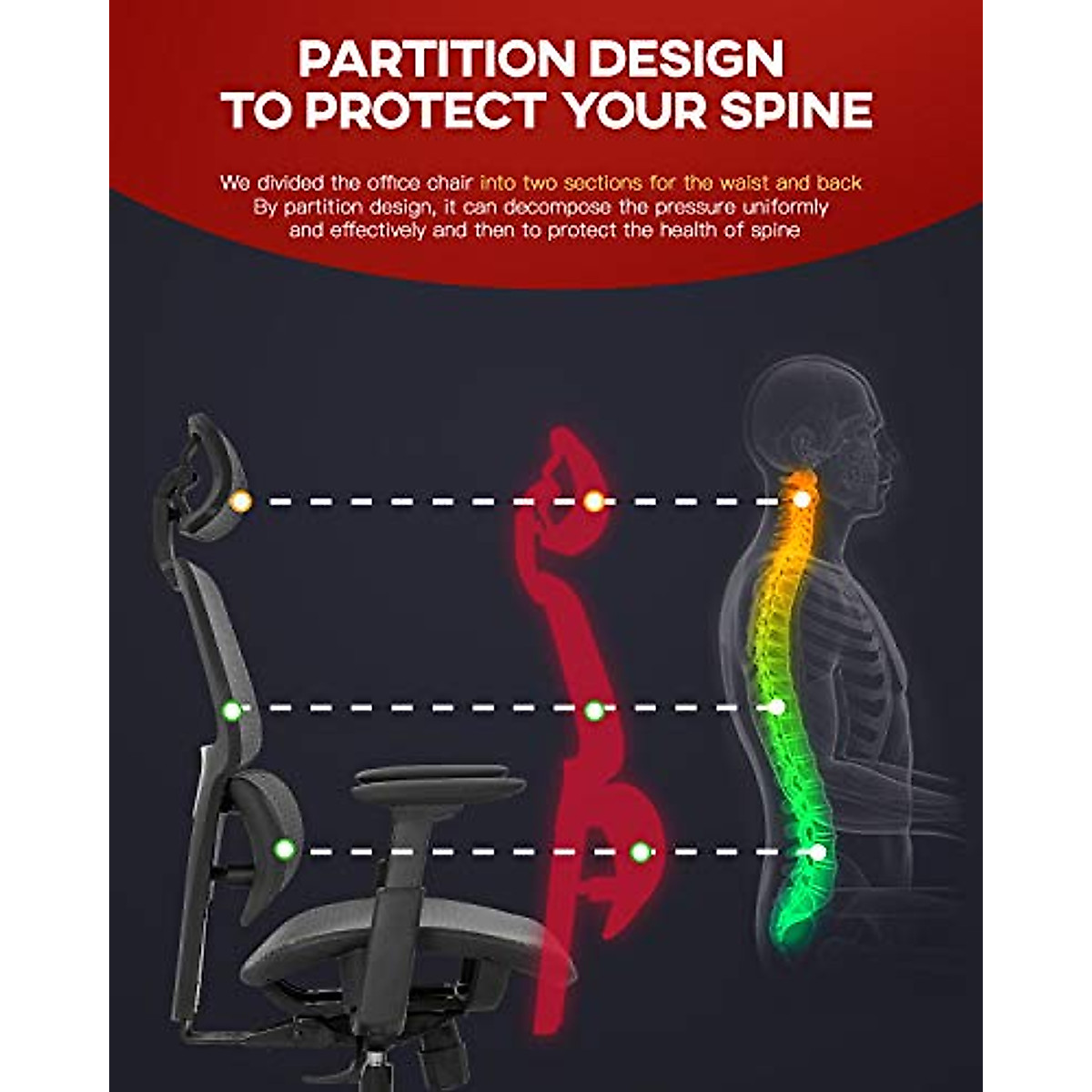 Ergonomic Office Chair, Desk Chair Computer Chair with Adjustable Arms Lumbar Support Swivel Rolling High Back Mesh Task Chair