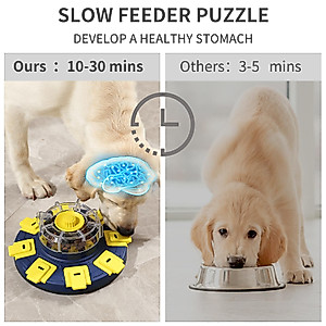 Aluckmao Dog Food Puzzle Toy, Slow Feeder, Mentally Stimulating, Interactive Dog Toy for Small Medium Large Dogs