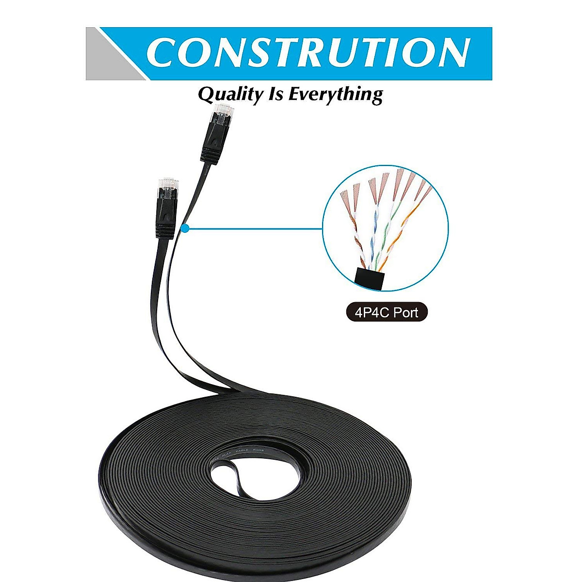 MATEIN Cat6 Ethernet Cable 100ft, Long Flat Internet Cable for Gaming, High Speed Network Cord Compatible with Clips RJ45 Connector Fast Computer LAN Wire Fit for Router,WiFi,PS4,Xbox,Switch,Coupler