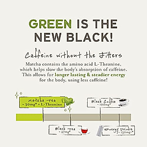 SEN CHA Naturals Organic Everyday Matcha Powder, Authentic Japanese Matcha Green Tea Powder, Premium First & Second Harvest Culinary Grade Organic Matcha Tea, Lattes & Baking, 12oz Bag (1 Pack)