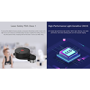 Waveshare 360° Omnidirectional Triangulation Lidar 8m Radius Ranging Software Start-Stop Control Robot Positioning Lidar UART Bus