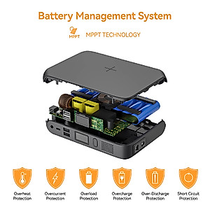 VAVOFO Portable Power Station 84Wh Backup Lithium Battery, 65W AC Outlet, Solar Generator (Solar Panel Not Included) for Outdoors Camping Travel Hunt Blackout