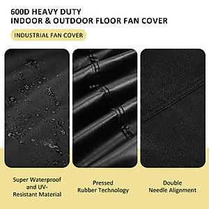 KINPEE Industrial Fan Cover, Waterproof & Dustproof Cover for 30" High Velocity Movement Heavy Duty Drum Fan, Heavy Duty Outdoor Floor Fan Cover, 600D Oxford Fabric, Fits up to 36x11x36 inches(Black)