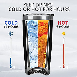 sourbear Retirement Gifts for Men – Retired Under New Management See Wife For Details - Retirement Party Decorations - Funny Retirement Gifts Ideas