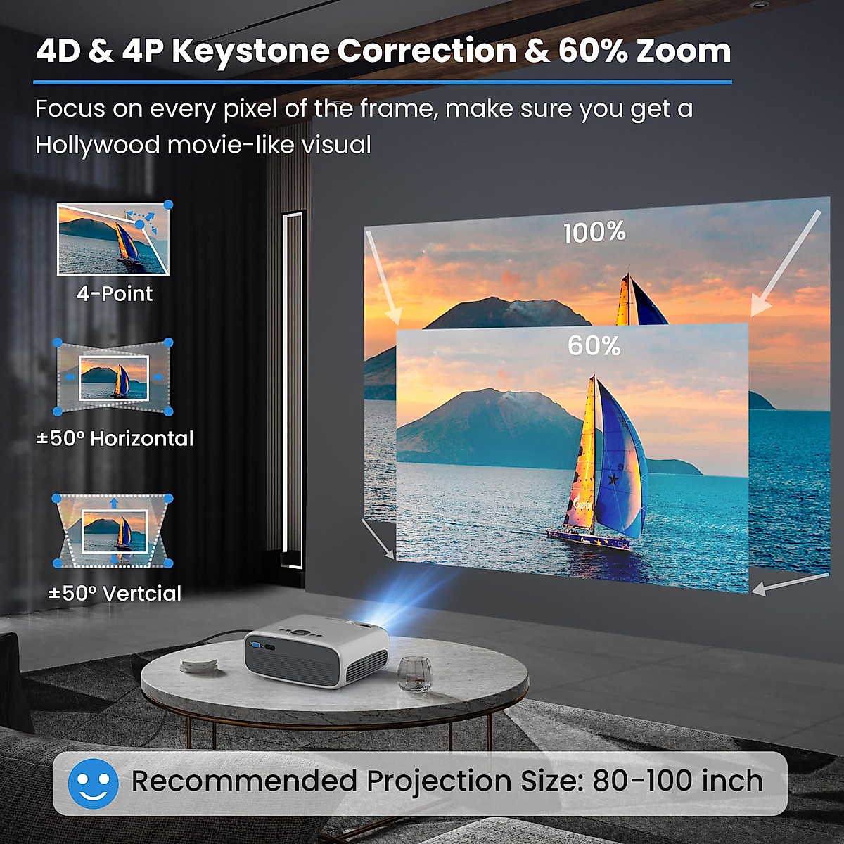 PHILIPS Android TV Projector with Apps and 5G WiFi Bluetooth - Smart Projector Built-in Netflix, YouTube, Outdoor Movie Projector 4D 4P Keystone, Zoom, Compatible w/ iOS/Android/Xbox/PS4/TV Stick/HDMI