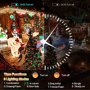 XURISEN 403FT Christmas Lights, 1000 LED Super Long String Lights 8 Modes & Memory Timer Plug in Twinkle Fairy Lights Decor for Home Xmas Party Wedding