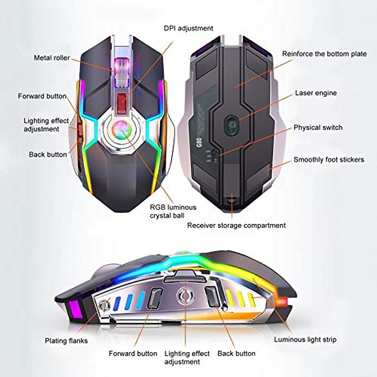 Rechargeable Gaming Mouse, 2.4gHz Wireless Mouse Streamer Gaming Mouse for Computer Laptop, With RGB Colorful Streamer Atmosphere(gray)