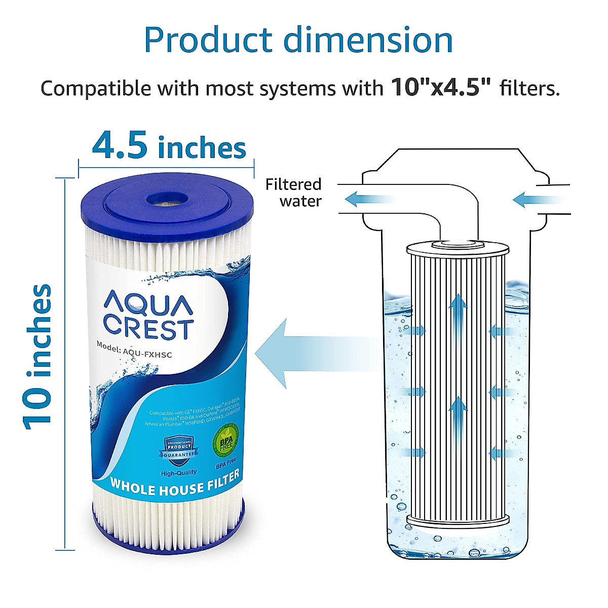 AQUACREST FXHSC&FXHTC 10" x 4.5" Whole House Water Filter, Replacement for GE FXHSC/FXHTC, Culligan R50-BBSA/RFC-BBSA, Pack of 4