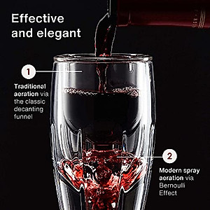 Vintorio Wine Aerator OMNI Set - Premium Decanter for Red Wine Lovers with Gift Box, Velvet Bag, and Mini Stand - Durable, Crystal Clear Acrylic