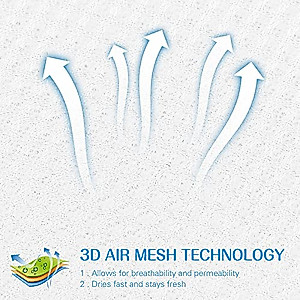 Idle Hippo Bath Pillow Bathtub Pillow, Bath Pillows for Tub Neck and Back Support with 6 Non-Slip Suction Cups, Ergonomic Bath Tub Pillow Headrest, Luxury Bath Accessory Spa Gifts for Bathtub, Hot Tub