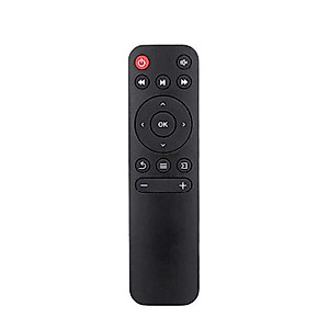 Replacement Remote Control for Projector