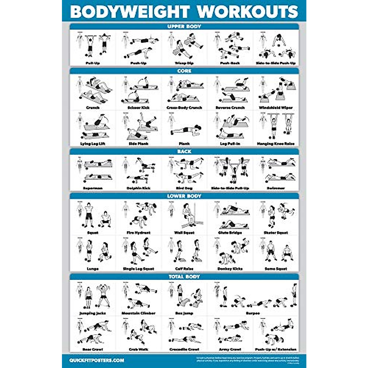 QUICKFIT Bodyweight Workout Exercise Poster - Body Weight Workout Chart - Calisthenics Routine - (Laminated, 18" x 27")