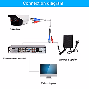 4 Pack 100 Ft Tainston BNC Video Power Cable BNC Extension Wire Video Security Camera Cord with Connectors for CCTV Camera DVR Surveillance System