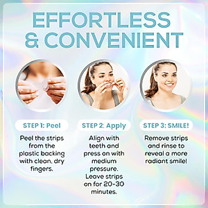 Venus Visage Teeth Whitening Strips 28 White Strips (14 Pack), Dental Kits, Teeth Whitening Strip Kit, Reduced Sensitivity White Strips Teeth Whitening, Whitening Strips Kit (Mint)