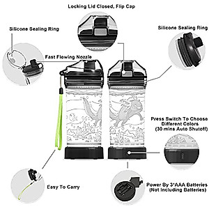 Lampeez Axolotl Water Bottle, Axolotl Gift Light Up Kids with 3D Design- 14 OZ Tritan BPA Free Eco-Friendly - Cool Drinking Cups Gift for School Kids Boy Girl Child Christmas Holiday