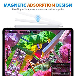 Stylus Pen for iPad with Palm Rejection& Fast Charge, Apple Pencil Compatible with (2018-2023) Apple iPad Pro (11/12.9 Inch),iPad Air 3/4/5,iPad10/9/8/7/6, iPad Mini 5/6