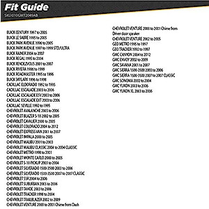 Scosche GMT2049AB Double DIN or Single DIN with Pocket Radio Install Dash Kit Compatible with Select 1994-12 GM Vehicles - Non Factory Nav Models Only - See Fit Guide in Images to Verify Your Vehicle