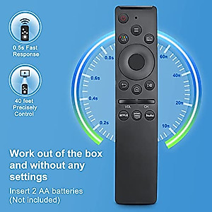 【Pack of 2】 New Universal Remote Control for All Samsung TVs,Compatible with Samsung Frame Crystal UHD Neo QLED OLED 4K 8K Smart TVs with Netflix, Prime Video, hulu