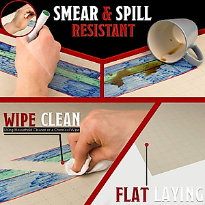 Ergon Games Silicone Battle Grid Mat for TTRPG | White 2' x 3' Dungeon Master Mat. for use with Dry Erase Markers.