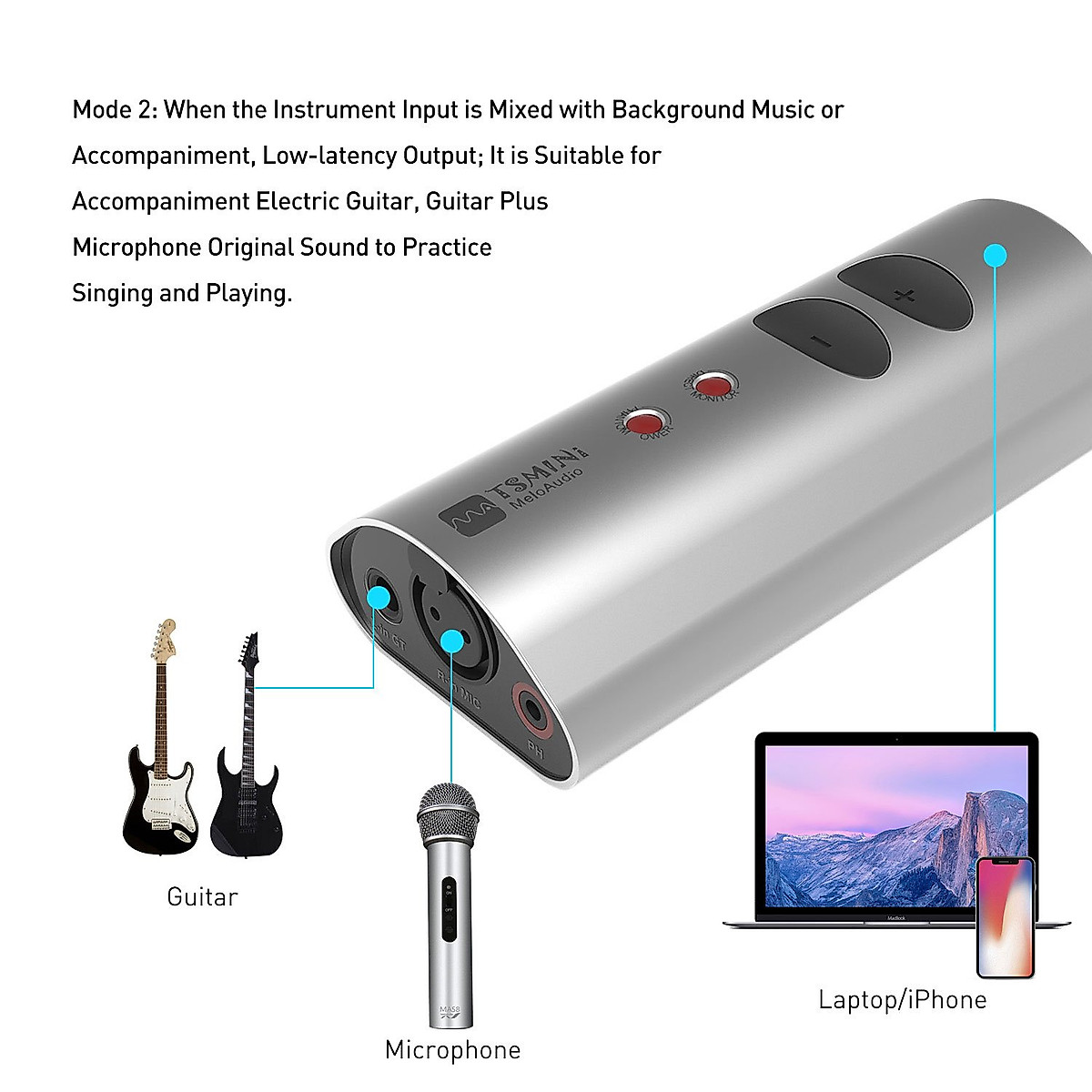 USB Audio Interface，MeloAudio TS MINI compact Instrument/Microphone Audio Interface for iPhone, iPad，Android Devices, Mac and PC