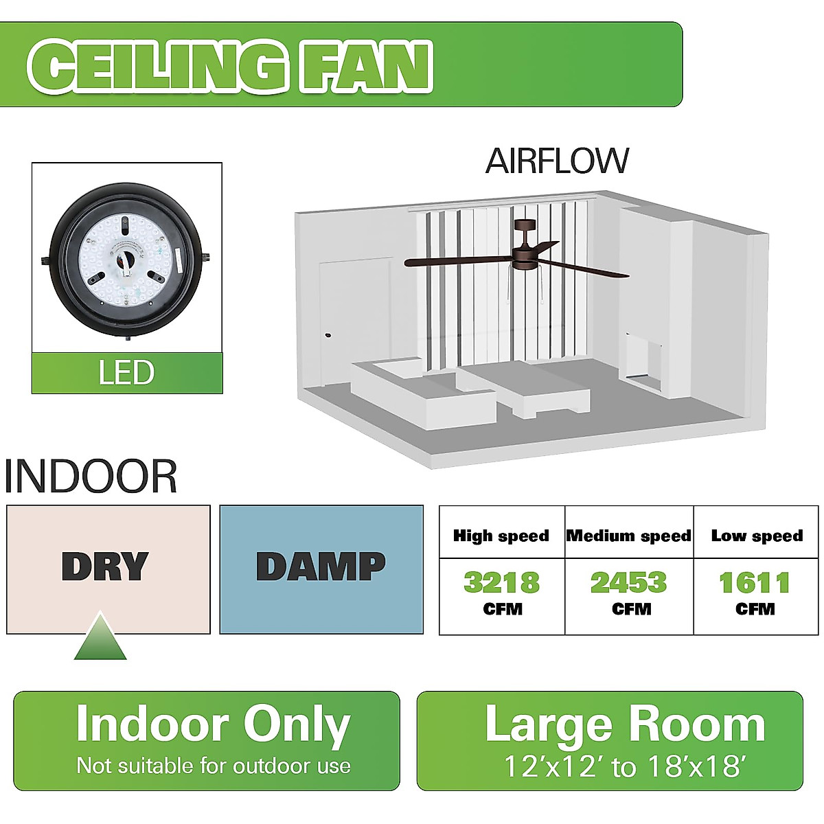 hykolity 44 inch Flush Mount Ceiling Fan with LED Lights(3000K/4000K/6000K) Pull Chain, Noiseless Reversible Motor, Low Profile Ceiling Fan, 3 Speed, ETL Listed, Black