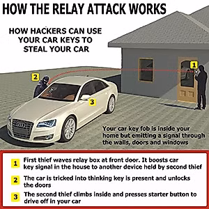 Faraday Box for Car Keys and Black/Red Car Key Signal Blocking Pouch Soft Leather Faraday Bag for Key Fob RFID Box for keyless Entry Car Keys Theft Prevention (1 Small Box + 1Black/1Red Pouch)