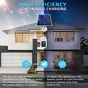 1 Pack - Solar Panel for Ring Camera Compatible with Ring Stick Up Cam Battery, Ring Spotlight Cam Plus/Pro(Battery) Charger Outdoor with 13Ft Charger Cable - Camera Not Included