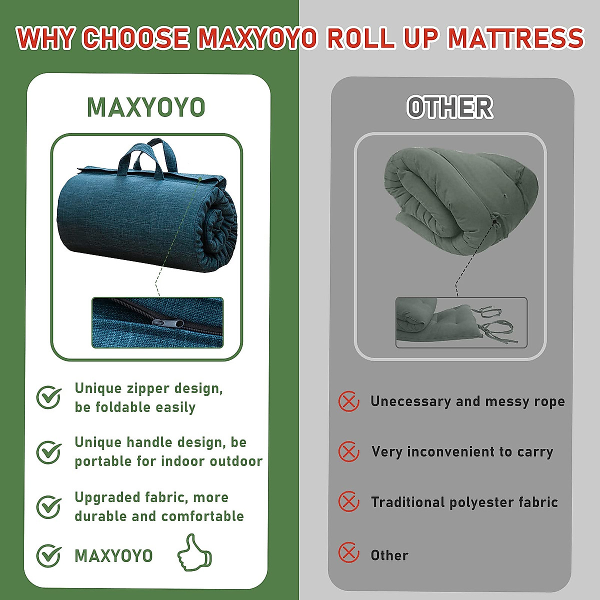 MAXYOYO Roll Up Mattress Sleeping Mat, Floor Futon Mattress for Outdoor Indoor, Upgraded Portable and Foldable Mattress, Bluestone Twin Mattress, 75x36 Inch