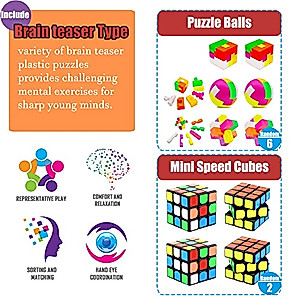 51 PCS Pop Party Favors Toys for Kids,Premium Pop Fidget Toys for All Ages Kids,Assortment Pinata Stuffers,Classroom prizes,Prize Box Toys,Goody Bag Fillers,Carnival Prizes for Boys and Girls 4-10