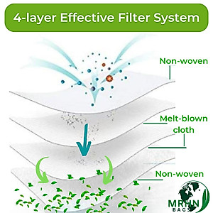 MRHN Vacuum Bags for iRobot Roomba Bags - 10 Pack for iRobot Vacuum Bags i & s & j Series, Roomba Bag Replacement Parts for iRobot Vacuum Bags