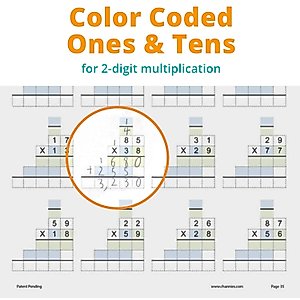 Channie’s 2 Pak Dry Erase Multiplication Memory and practice chart 18" x 12" Single & Double digit