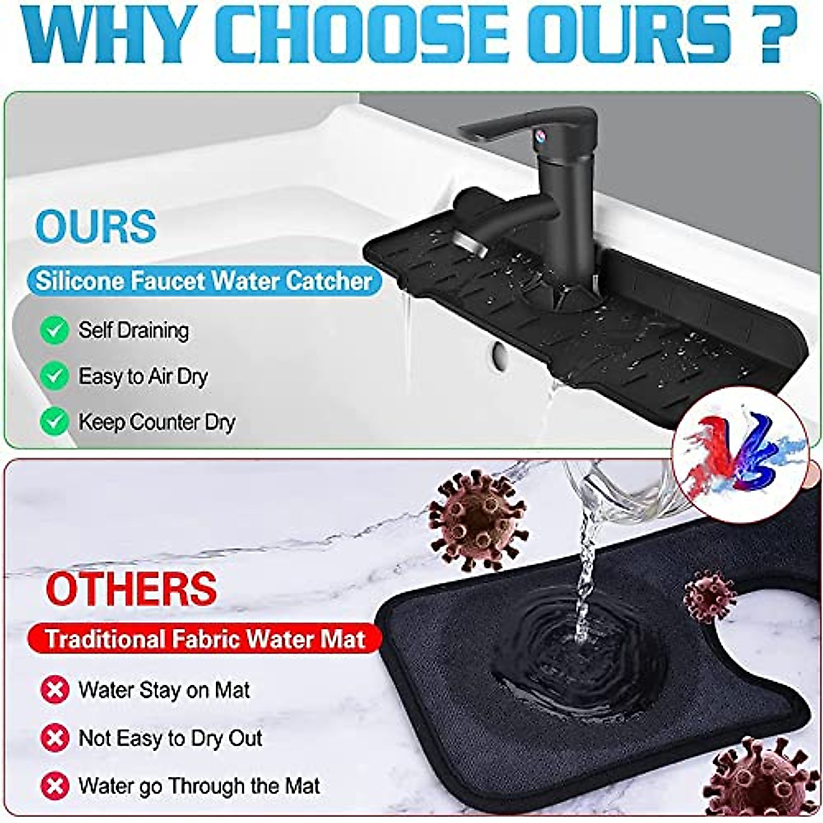 Silicone Faucet Drip Catcher Kitchen Sink Splash Mat, Water Catcher Tray Behind Faucet Handle Drip Pad Drip Protect Splash Countertop For Room -Gray