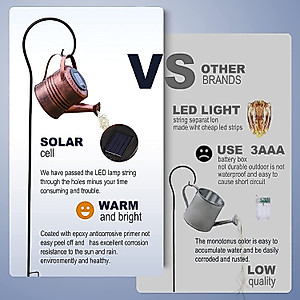 Solar Watering can with Garden Decor Lights-Star Shower Art LED Solar Twinkle Lights Outdoor Waterproof, Fairy Light Firefly Copper Wire Bunch with Bracket, Metal Decor for Home Pathway Patio Yard