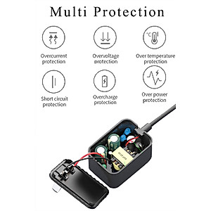 WUKUR Charger for Homitt Electric Spin Scrubber, AC Adapter for Homitt Scrubber HM115C, HM115CW, HM115CD,HM115CG HM204C and More, Replacement Homitt Charger 2 Prong Adapter