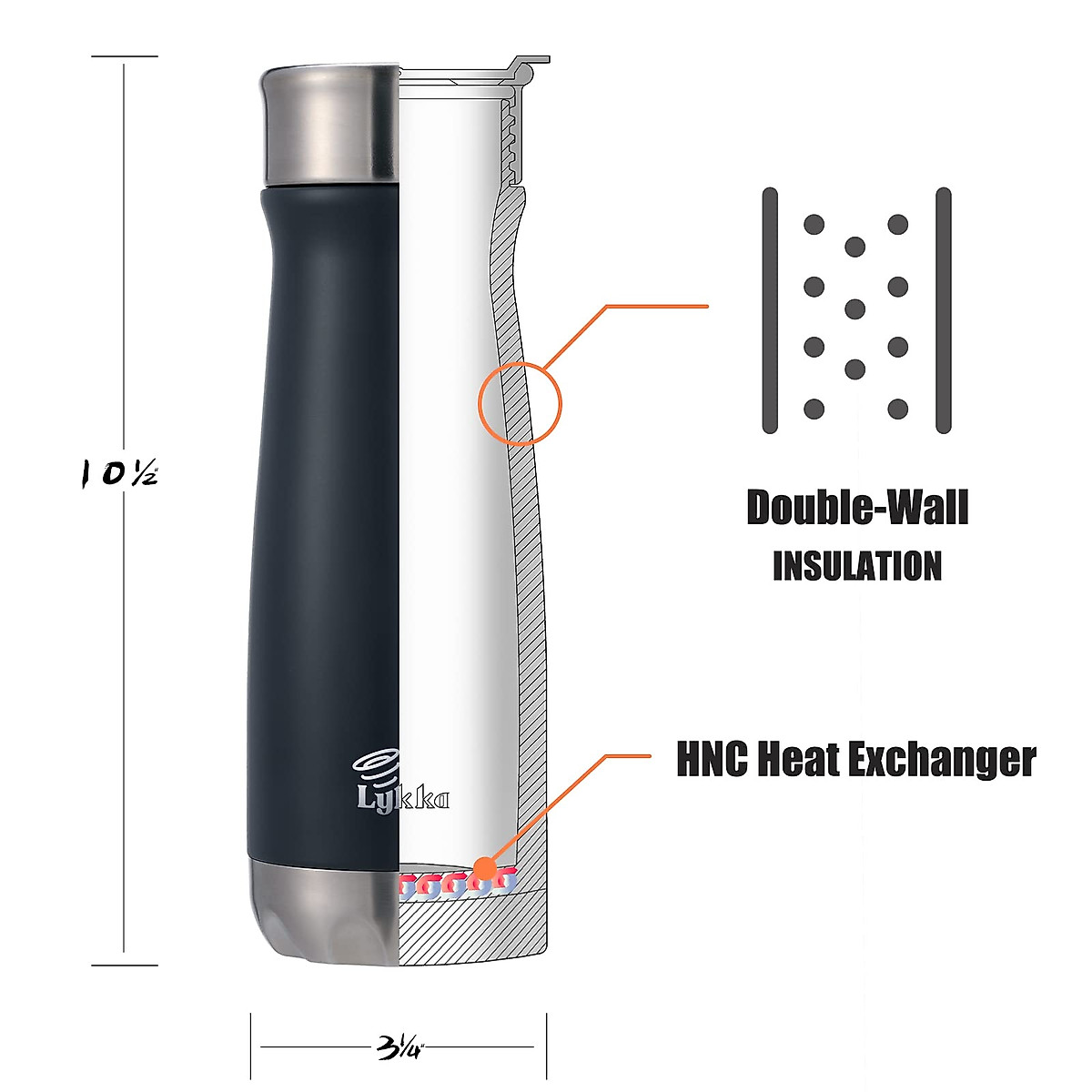 Lykka 21oz Smart Thermos: Shake-to-Heat & Cool, Hand Warmer, Spill-Proof Lid, Stainless Steel Insulated Tumbler