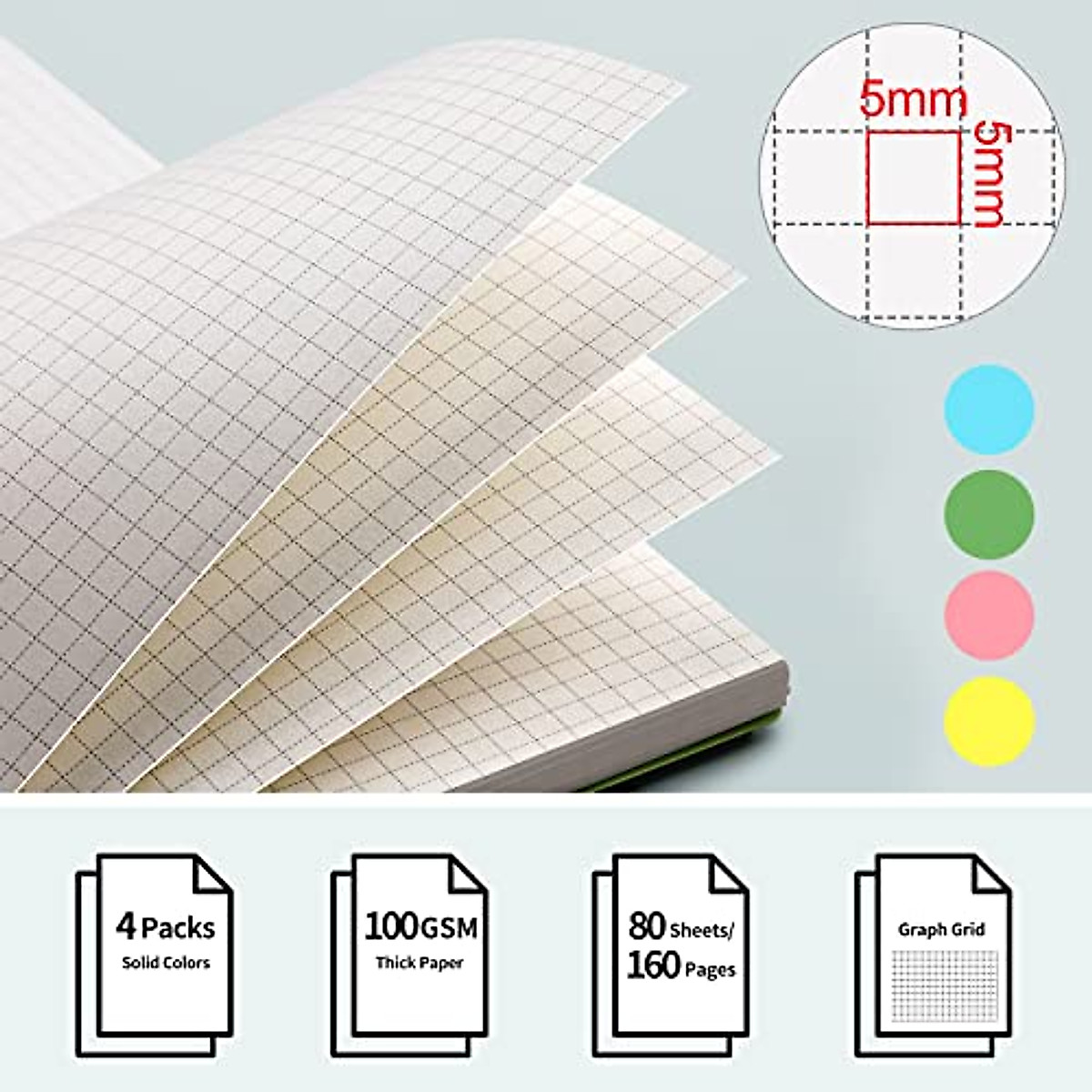 EMSHOI Graph Paper Spiral Notebook, 4 Pack 5.7" x 8.22" A5 Small Grid Notebook, 640 Pages 100gsm Thick Graph Journal with Sticky Notes, Plastic Hardcover, Yellow, Blue, Green, Pink