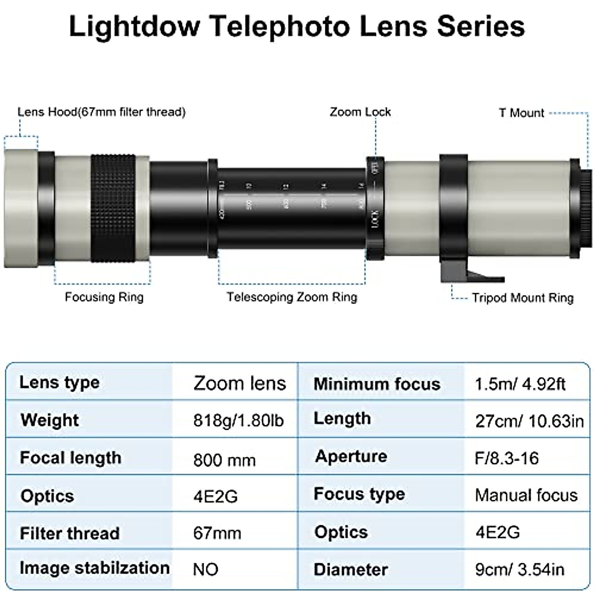 Lightdow 420-800mm f/8.3 Manual Zoom Super Telephoto Lens + T Mount Ring for Nikon D3500 D5600 D7500 D500 D600 D700 D750 D800 D850 D3200 D3400 D5100 D5200 D5300 D7000 D7200 Camera (White Version)