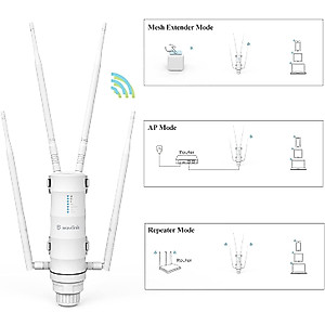 AC1200 Dual Band 2.4+5GHz 1200Mbps Long Range Outdoor WiFi Mesh Extender with Ethernet Port & 4 Antennas, Weatherproof Outside Access Point (AP)/Wireless Repeater/Signal Booster Amplifier (WN572HP3)