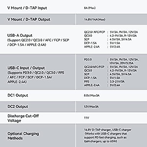 SmallRig V Mount Battery VB155, 10500mAh 155Wh 14.8V Support 65W PD USB-C Fast Charger, V-Mount Battery with D-TAP, USB-A, Dual DC Ports, OLED Screen for Camera, Camcorder, Video Light, Monitor - 3581
